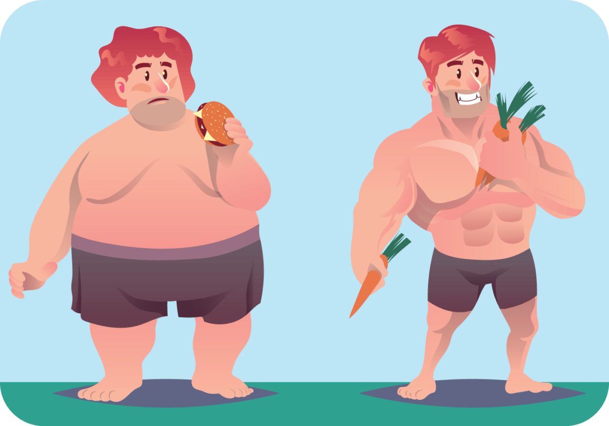 Top HGH Diet Plans | Reach Your Goals With US | HGH Mexico